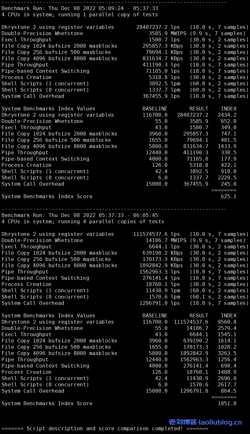 最新Linux VPS主机性能速度测试脚本汇总，Yabs、Bench、SuperBench、ZBench、LemonBench、Nench、UnixBench.sh等-老刘博客