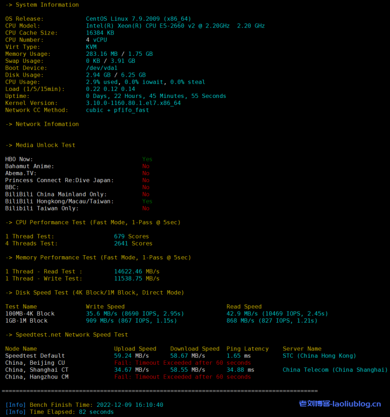 最新Linux VPS主机性能速度测试脚本汇总，Yabs、Bench、SuperBench、ZBench、LemonBench、Nench、UnixBench.sh等-老刘博客